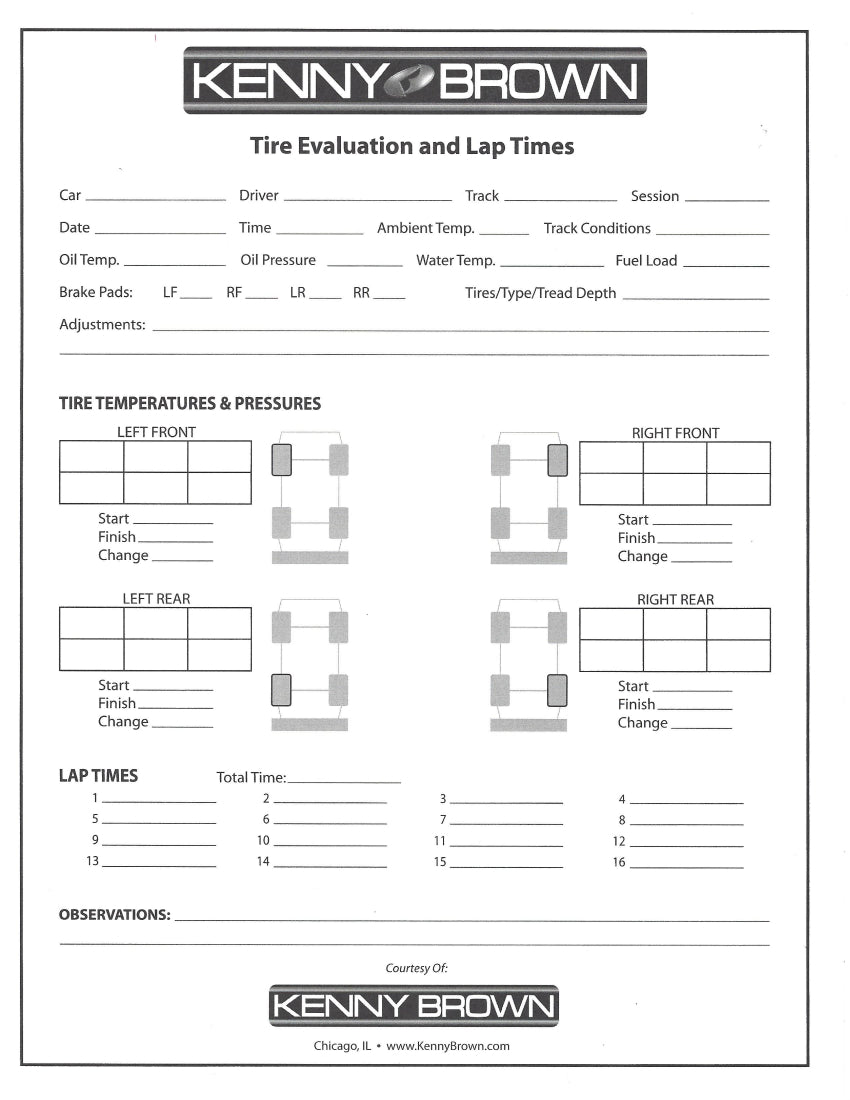Kenny Brown Tire Temperature Data Tablets – Kenny Brown Performance